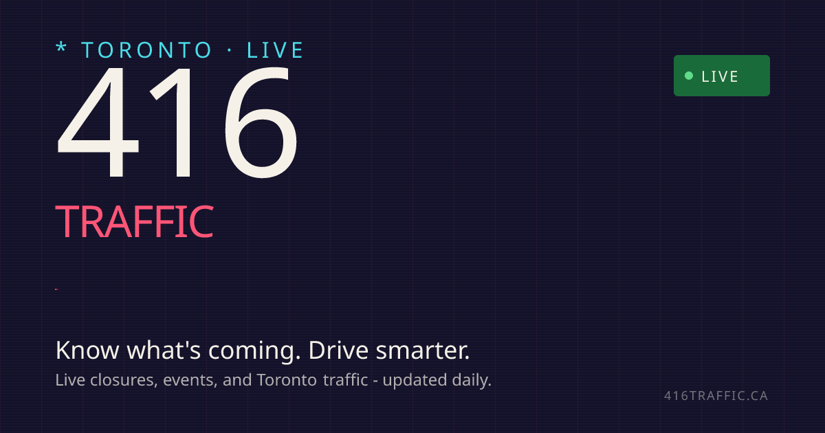 Highway 403 closures today & this weekend | 416 Traffic